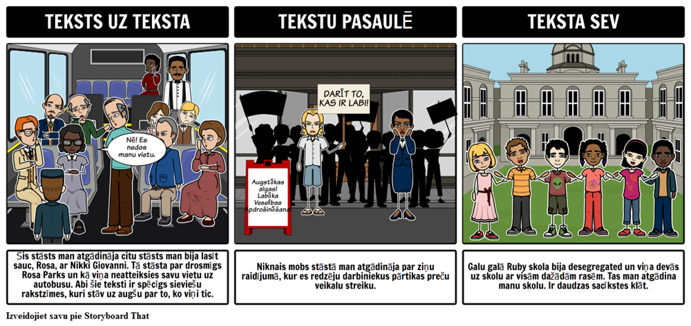 Stāsts par Ruby Bridge - Savienojumi Storyboard