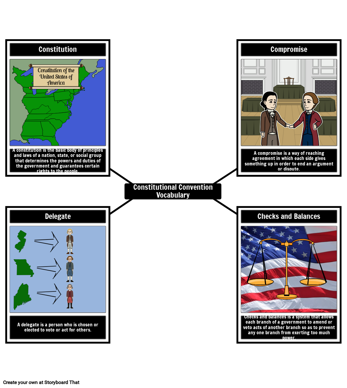 Constitutional Convention Vocabulary Activity