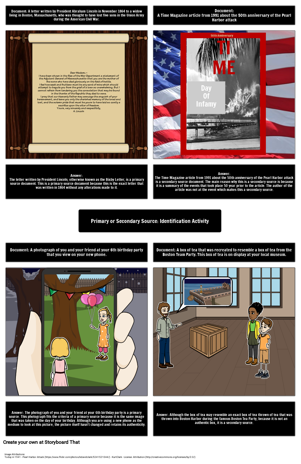 Primary And Secondary Source Identification Activity