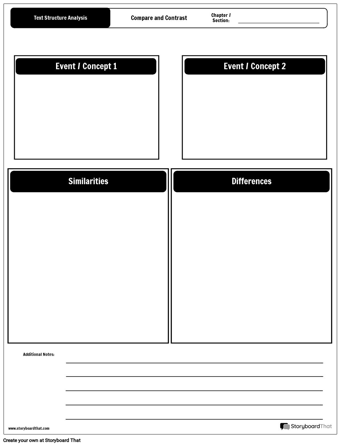 Expository Text Structures Activities Informational Text Graphic 