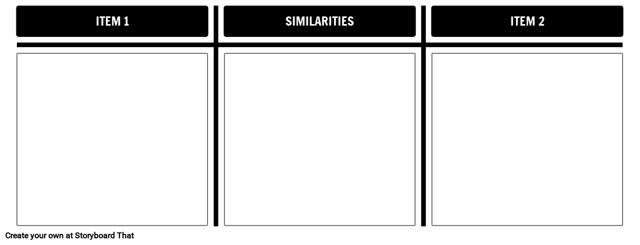 Comparez et contrastez avec un T-Chart | Modèle de comparaison et de ...