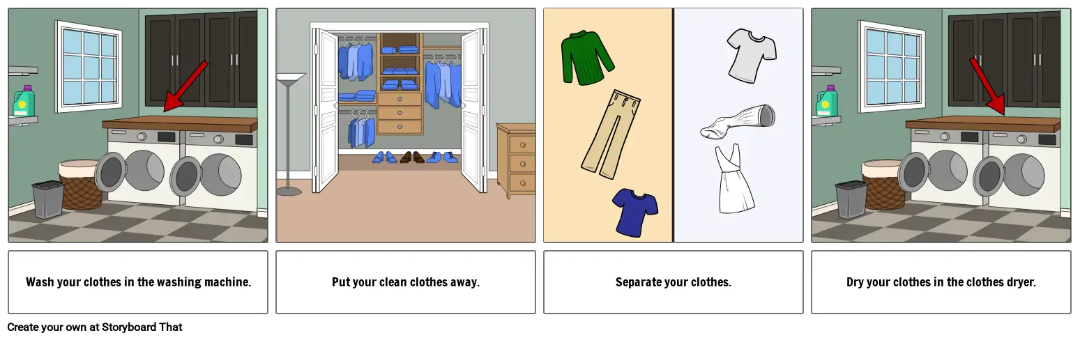 Sequencing Activities | Sequence of Events & Summaries