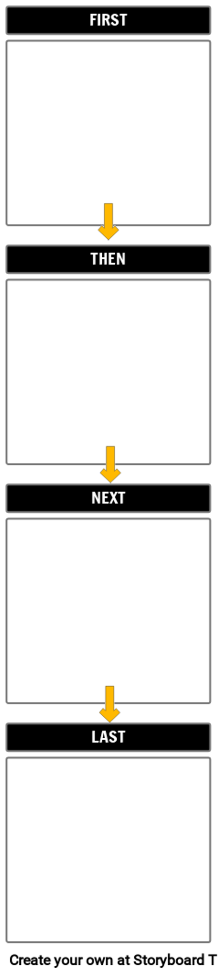 Sequence of Events | Sequencing Activities