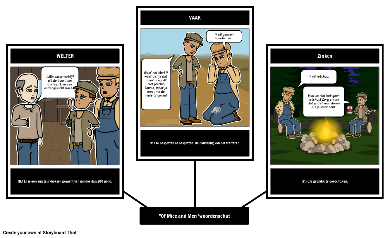 Of Mice And Men Woordenschat Lesplan Storyboard Of Mice And Men Woordenschat Lesplan Storyboard