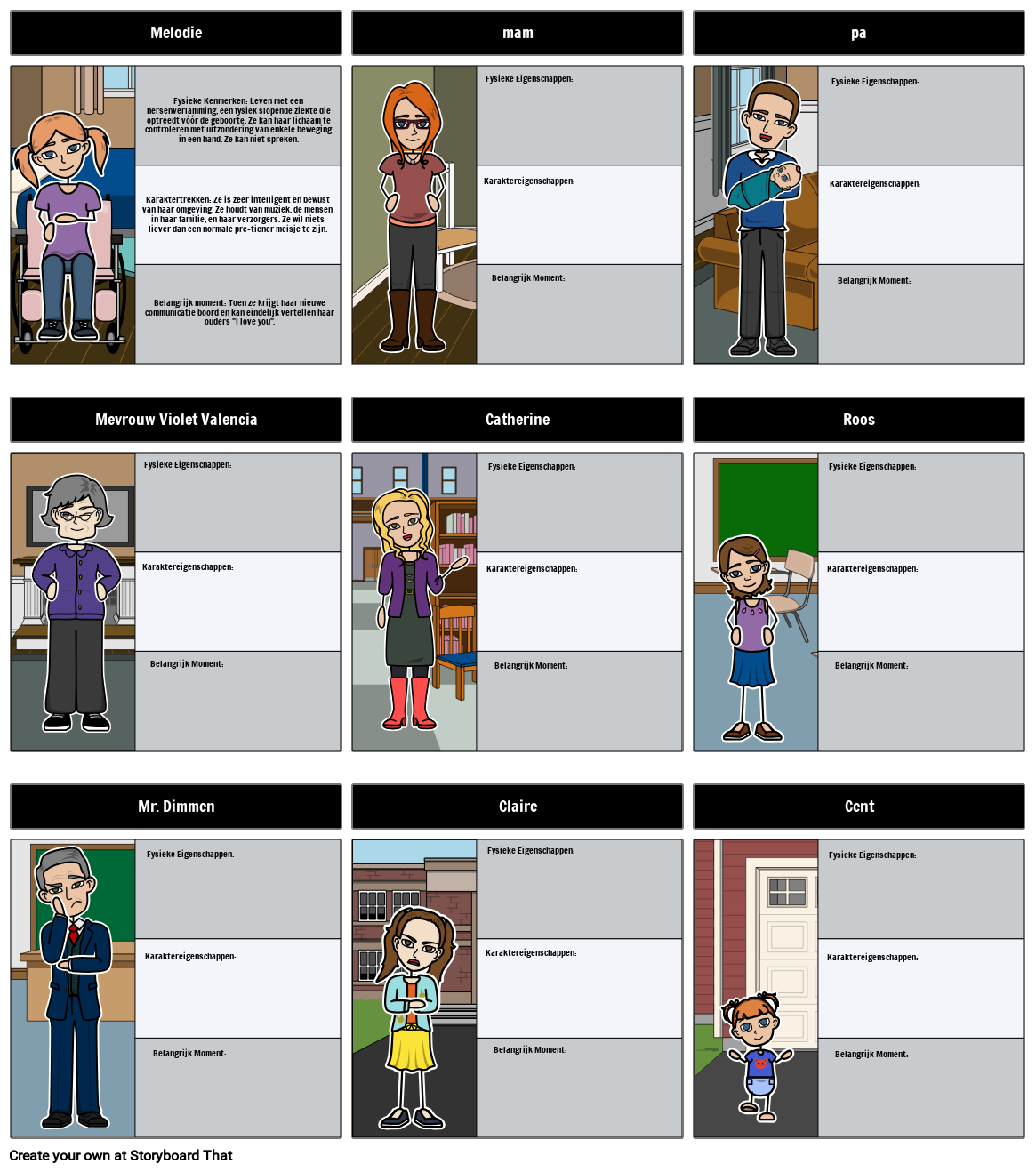 Out Of My Mind Map Characters Storyboard Nl examples Out Of My Mind Map Characters Storyboard Nl examples