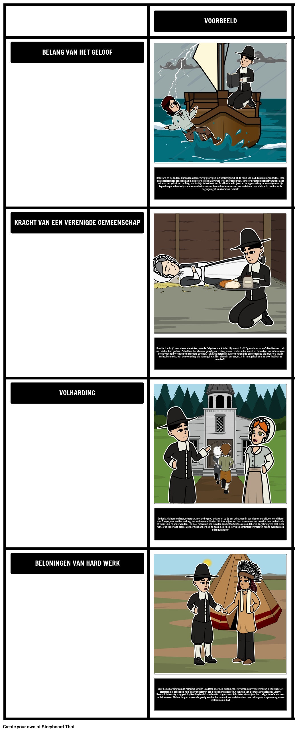 Van Plymouth Plantation Gratis Thema analyse