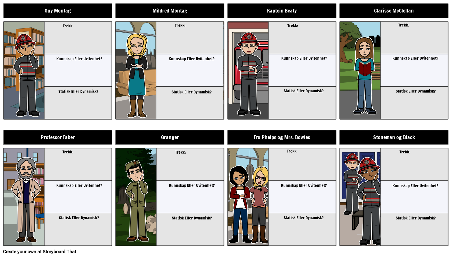 Fahrenheit 451 Tegn Storyboard Od Strane No examples