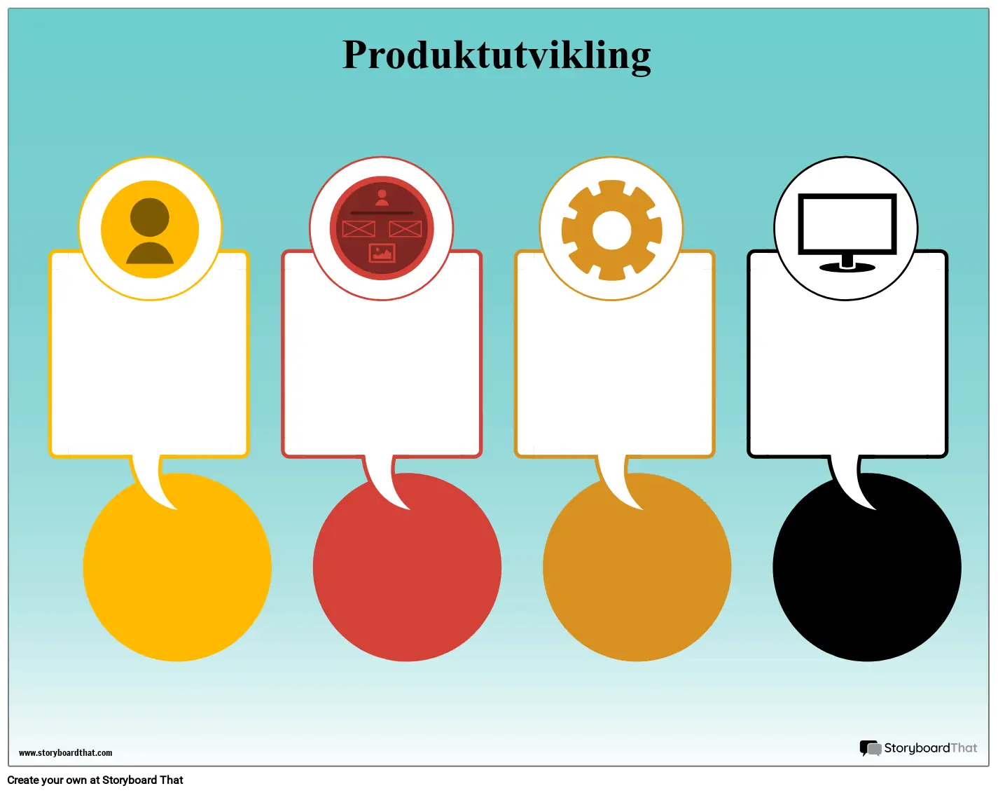 Produktutvikling | GRATIS Infographic Maker