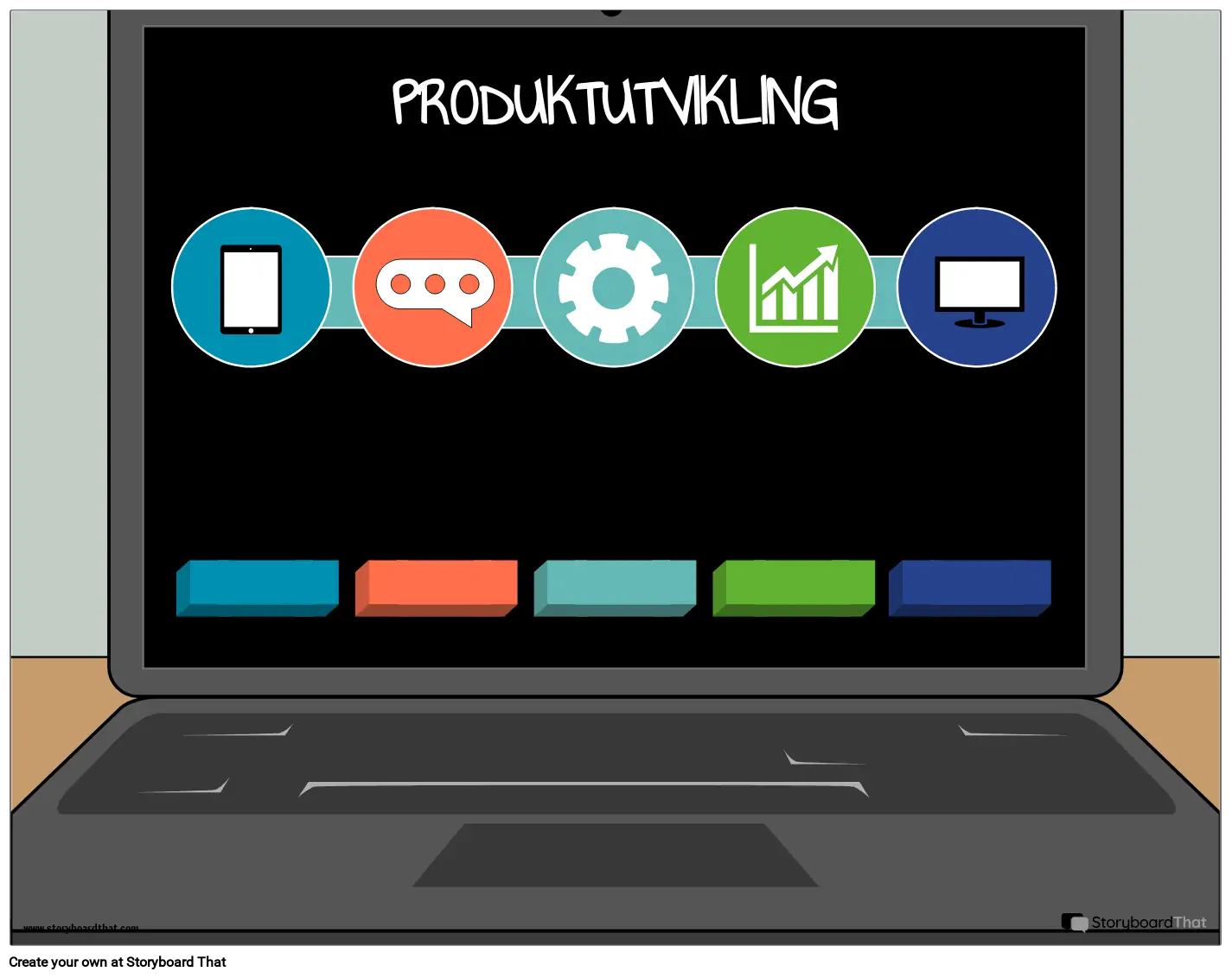 Produktutvikling | GRATIS Infographic Maker