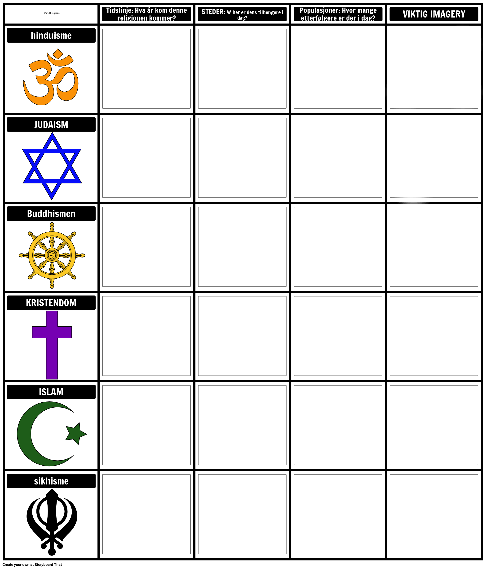 World Religions Compare Og Contrast Chart Template