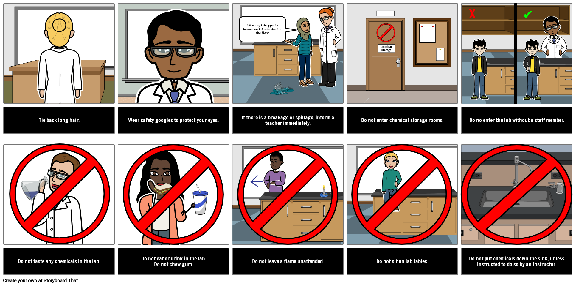 Lab Safety Rules Storyboard By Oliversmith