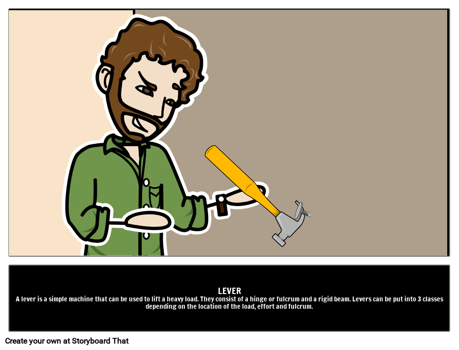 Illustrated Guide to Levers | Invention and Uses of Levers