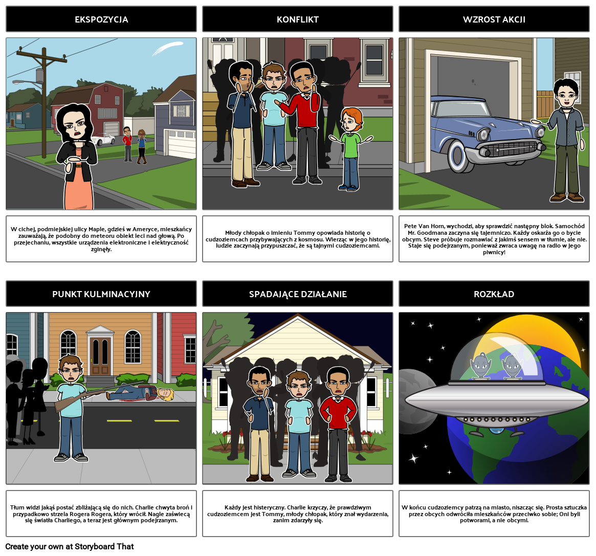 Potwory Na Maple St Plot Diagram Storyboard By Pl examples