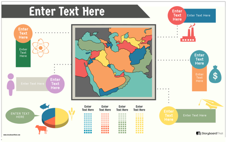 Geographic Infographic Templates | Geography Projects