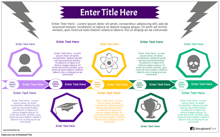 History Project Ideas | History Timeline Infographics