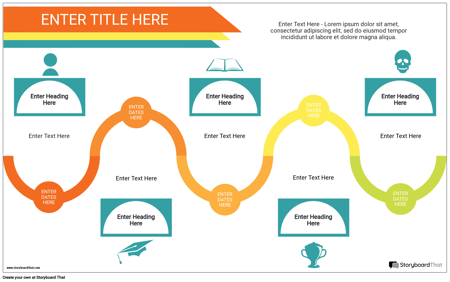 History Project Ideas | History Timeline Infographics