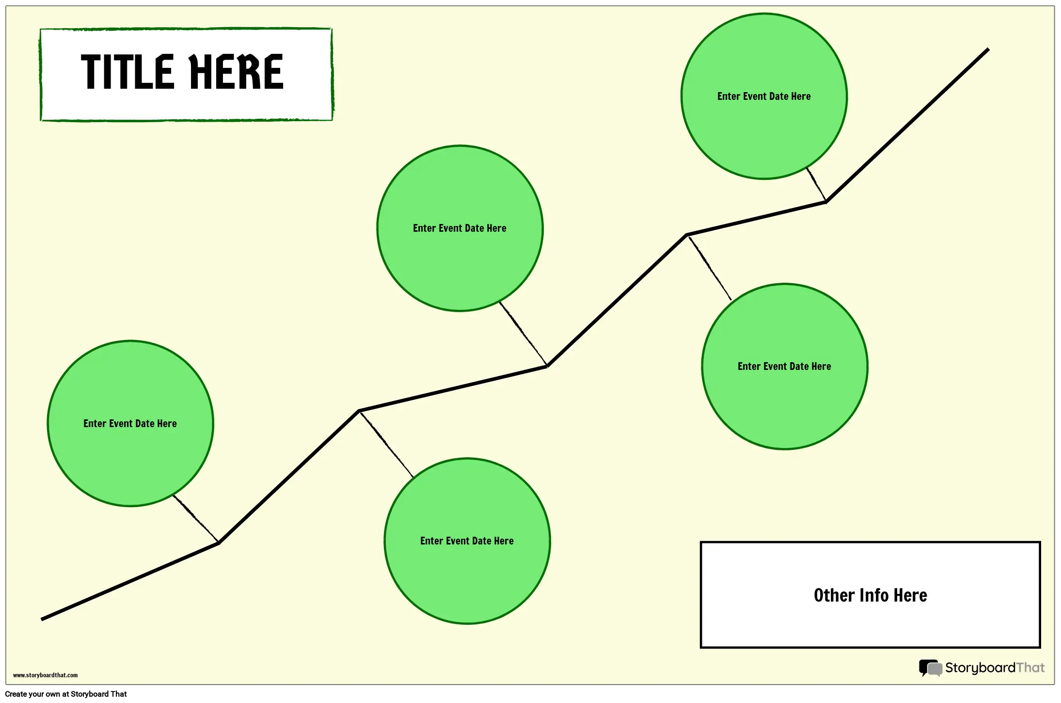 Timeline Poster Template — Online Timeline Maker — Create a Timeline ...