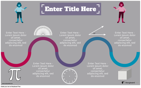Math Projects | Make a Math Cheat Sheet