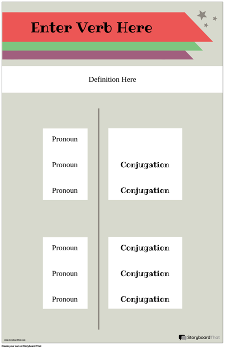 Verb Conjugation Charts | Conjugation Posters