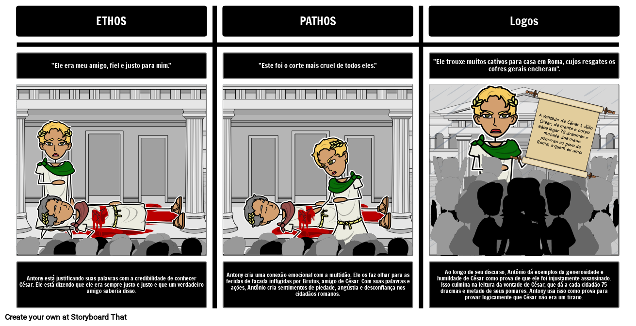 Ilustrando Ethos, Pathos, Logos em Júlio César