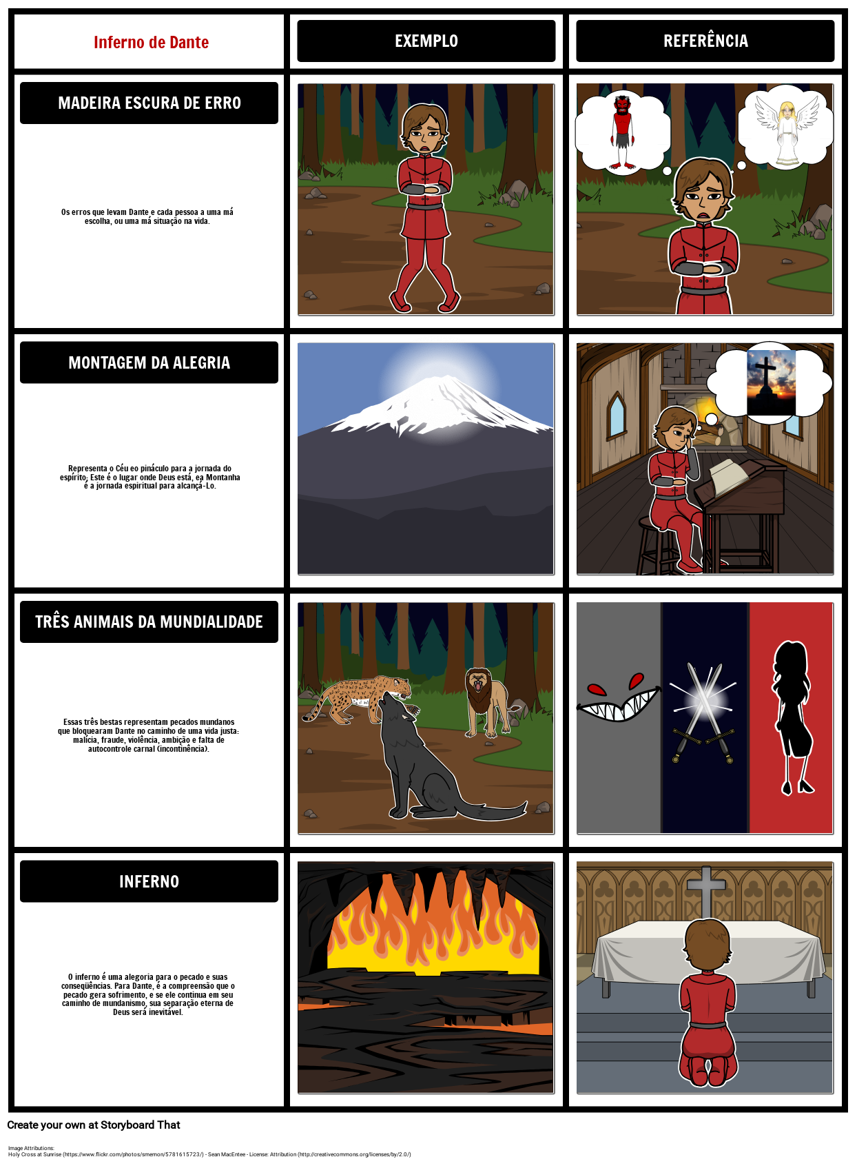 Dante s Inferno Reconhecendo Alegoria Storyboard Dante s Inferno Reconhecendo Alegoria Storyboard