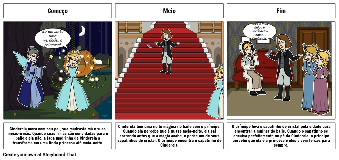 Exemplo de BME Storyboard by pt-examples