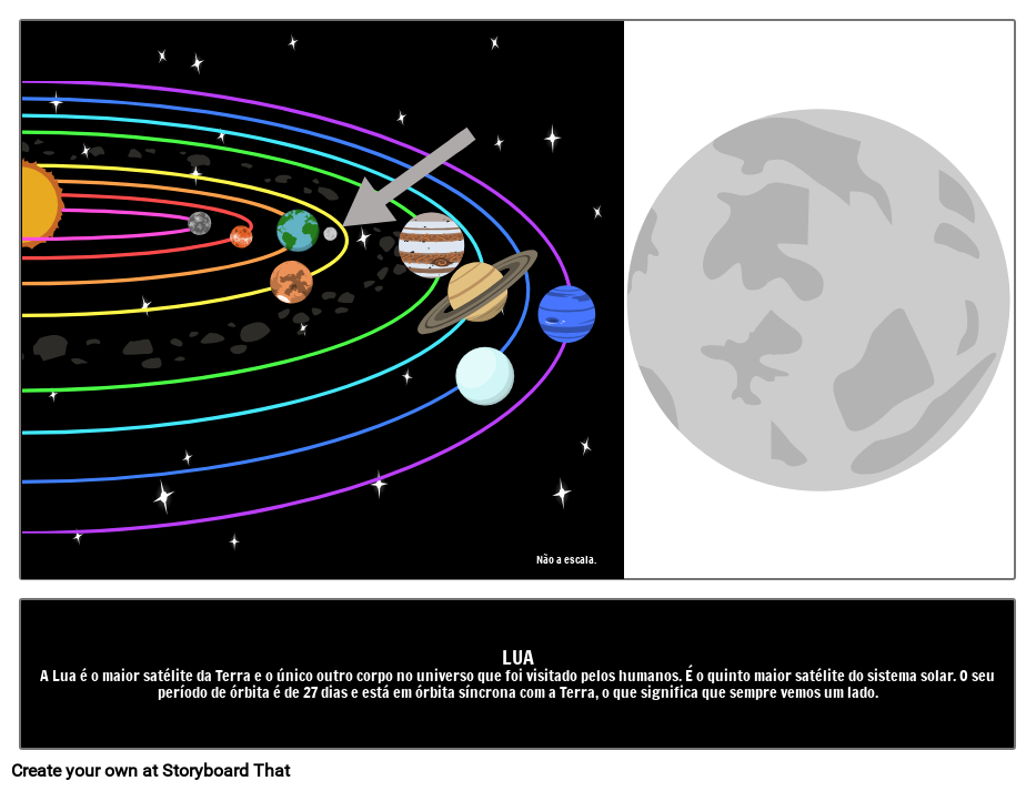 Lua Storyboard By Pt examples