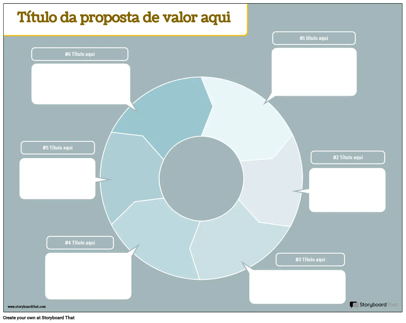 Proposta de Valor | 5 Etapas Para Criar uma Proposta de Valor