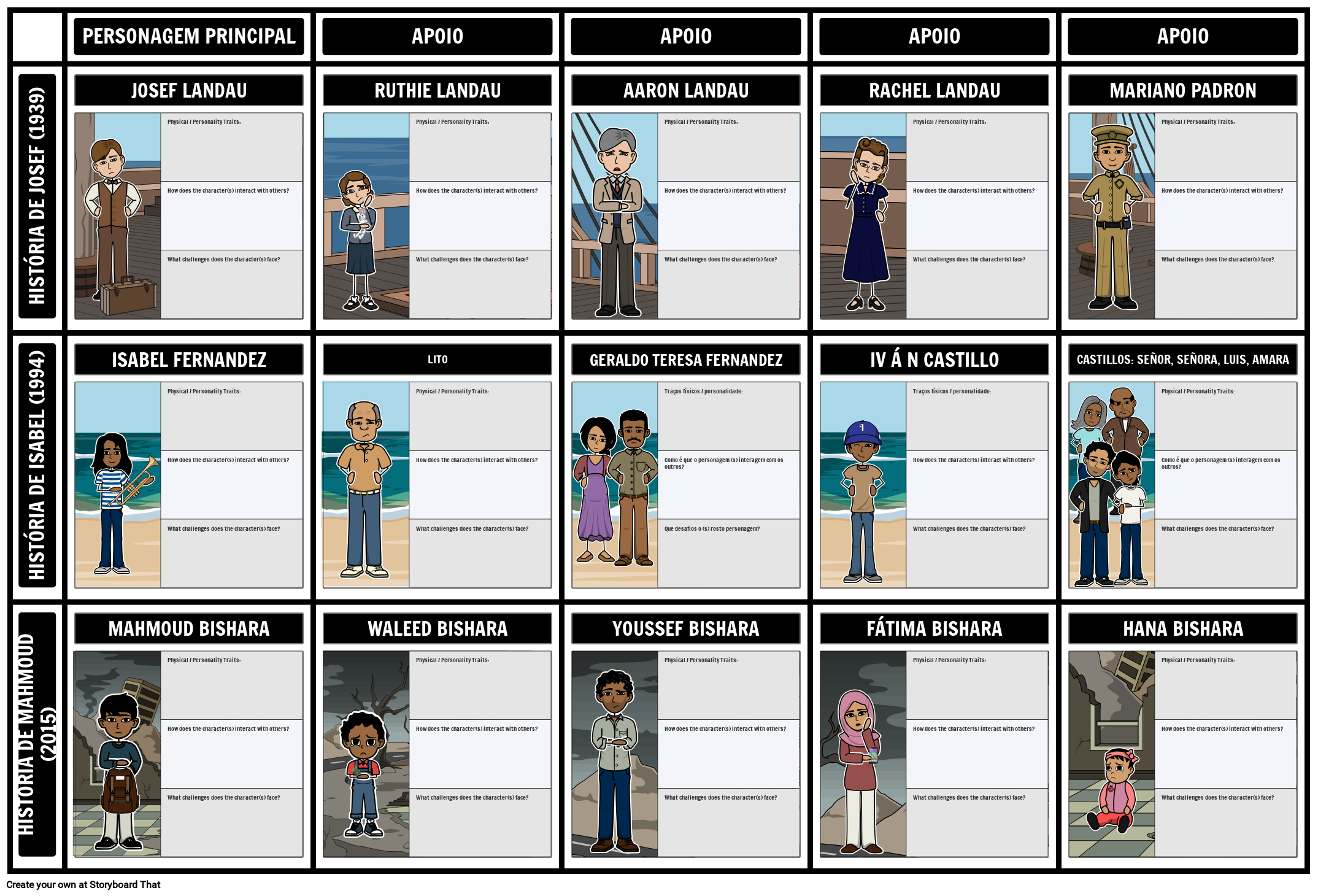 Personagens Em Refugee De Alan Gratz Personagens Em Refugee De Alan Gratz