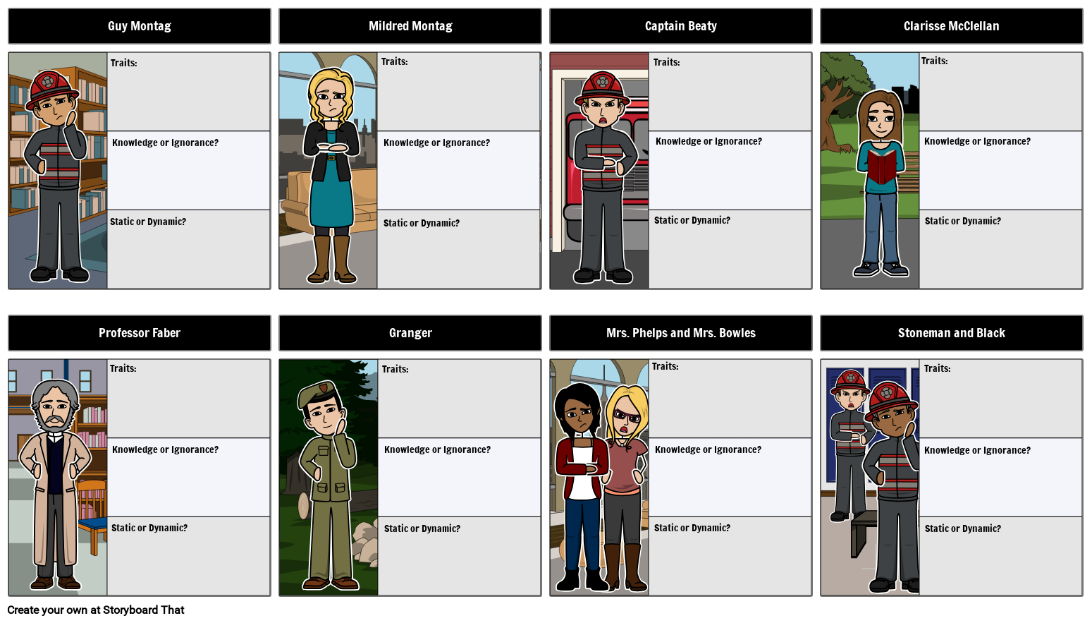 Keeping Track of Fahrenheit 451 Characters