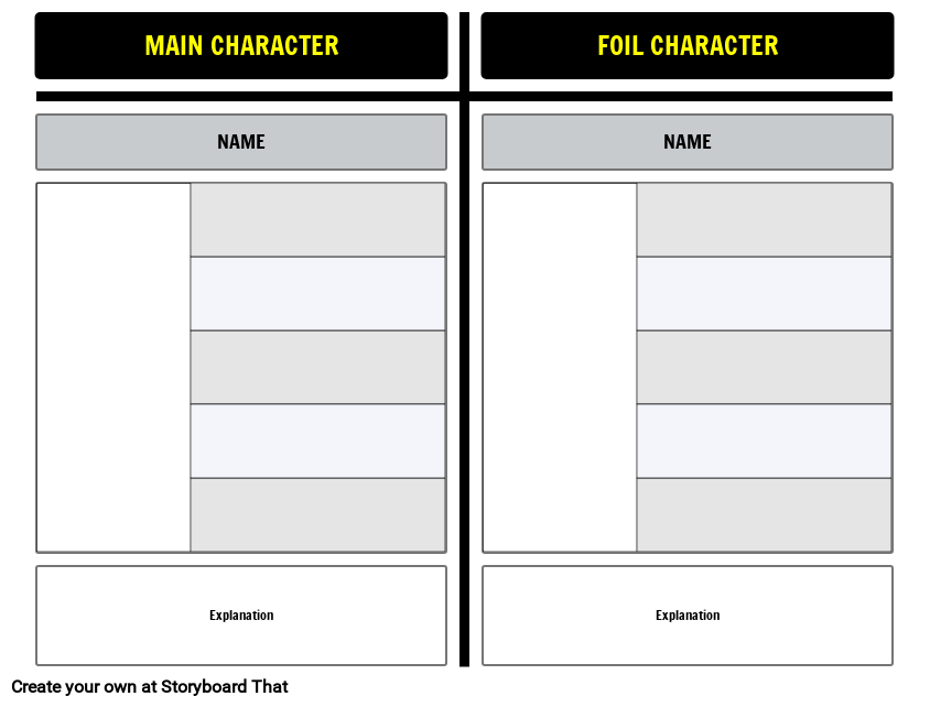 What Is A Foil Character Foil Character Definition Examples 