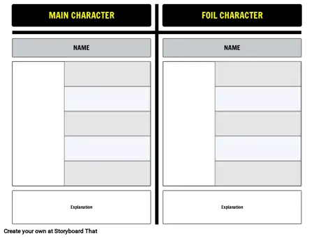 Character Analysis Templates | StoryboardThat