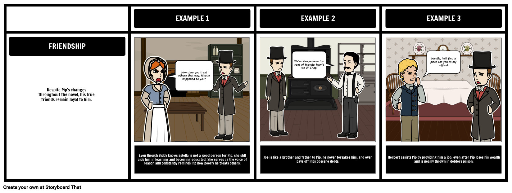 Illustrating Great Expectations Themes, Symbols & Motifs