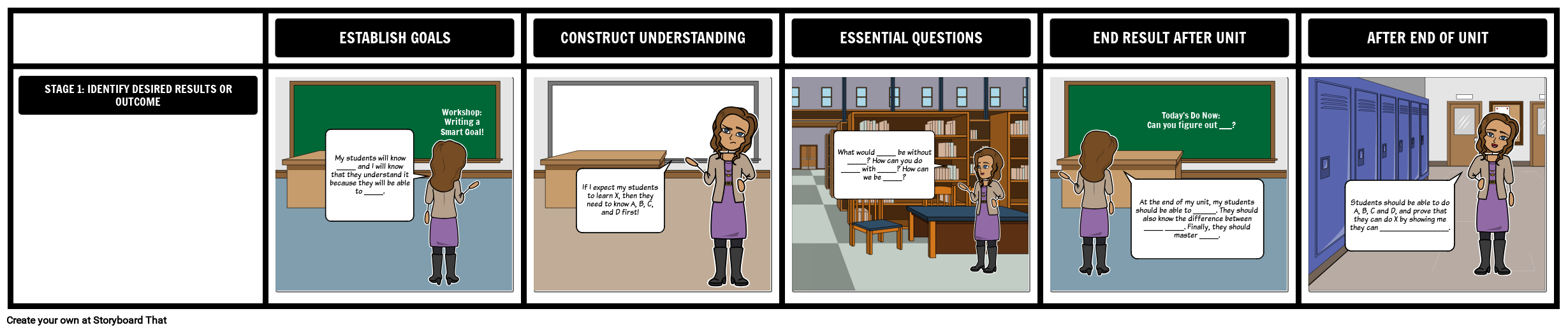 Understanding By Design Example Storyboard By Rebeccaray