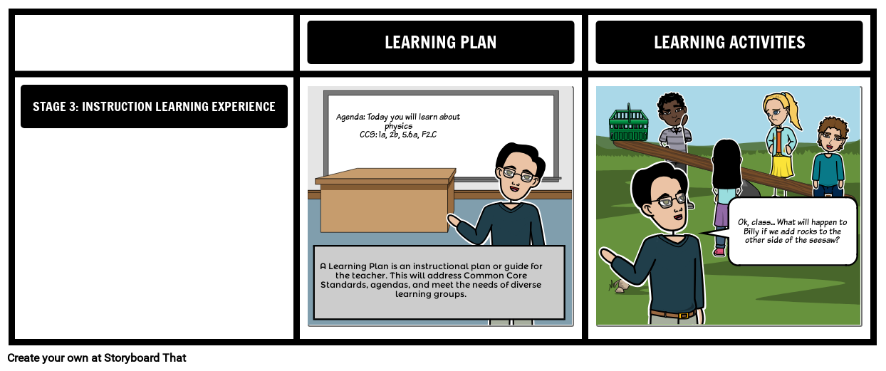 What Is UBD Understanding By Design In The Classroom