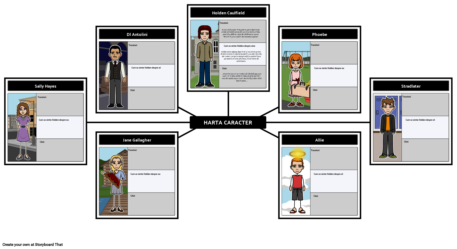 Catcher n Lanul De Secar Caracter Hart Storyboard