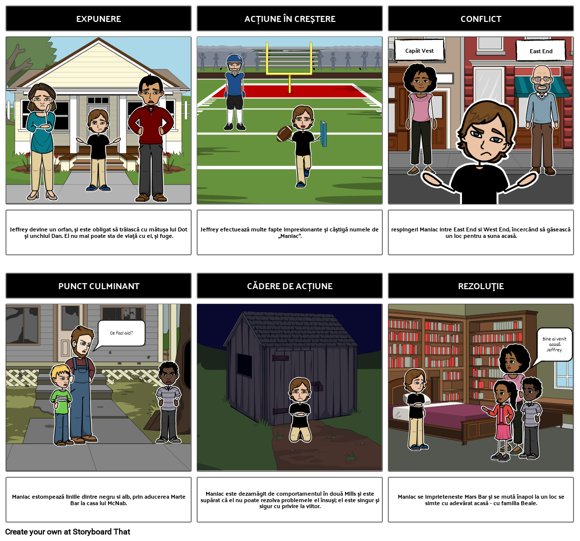 Diagrama Plot Maniac Magee Storyboard Por Ro examples
