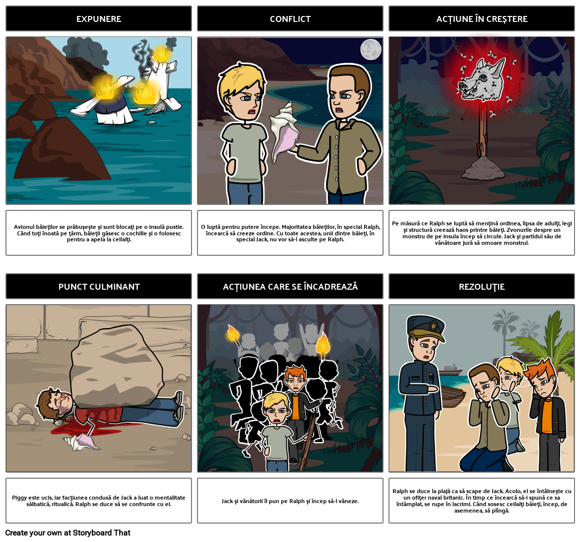 Lord Of The Flies Rezumat Storyboard Par Ro examples Lord Of The Flies Rezumat Storyboard Par Ro examples