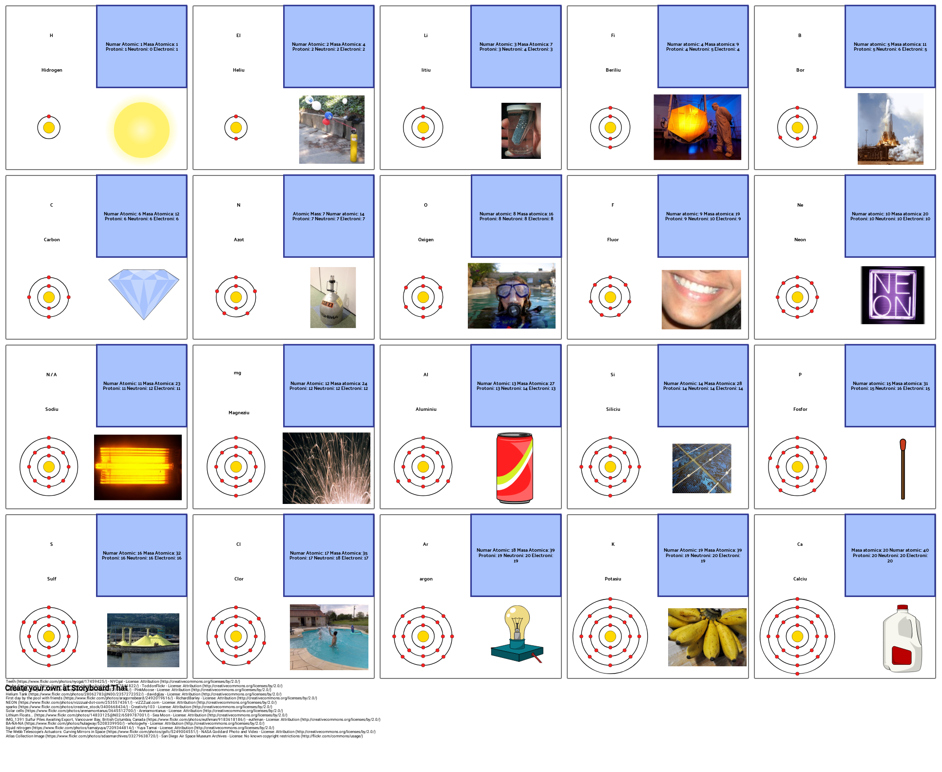 Primele 20 De Elemente Storyboard Von Ro examples