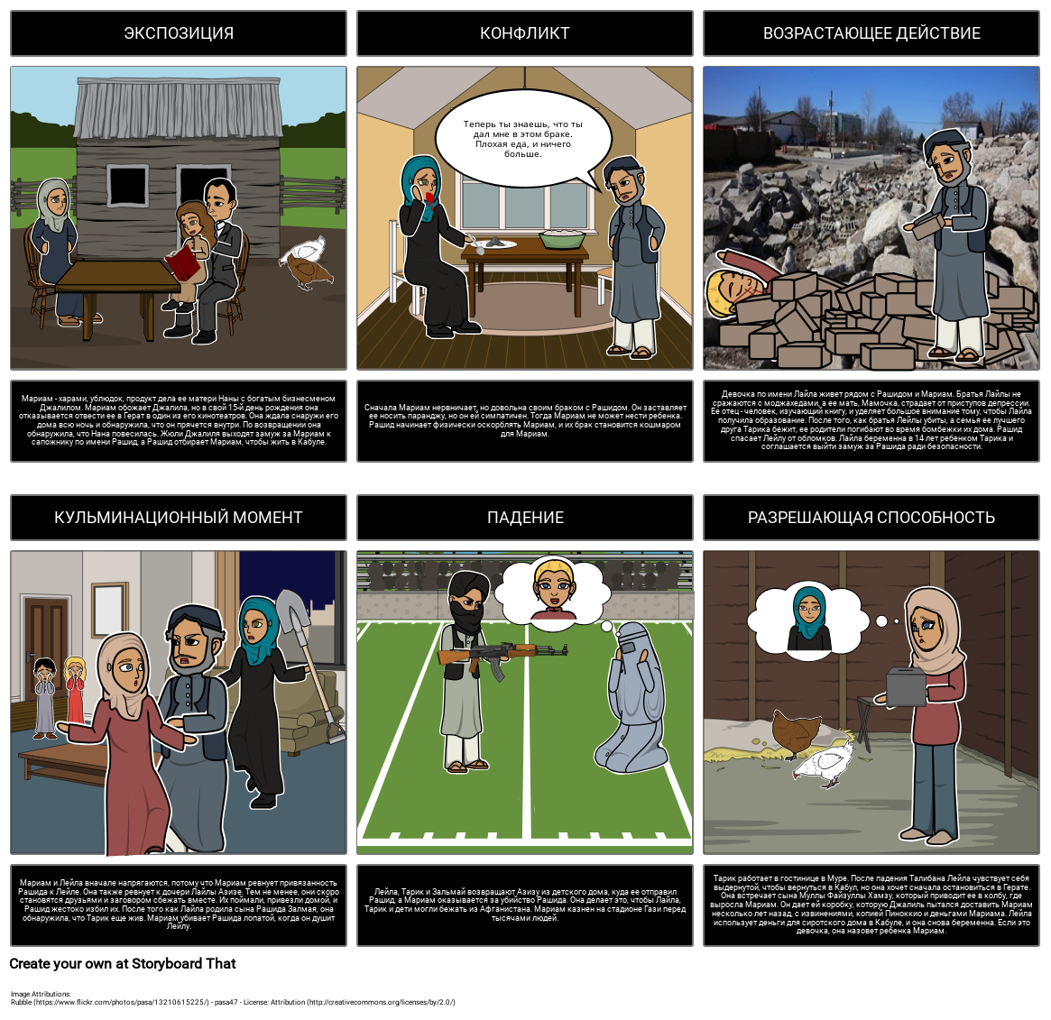  Thousand Splendid Suns Storyboard