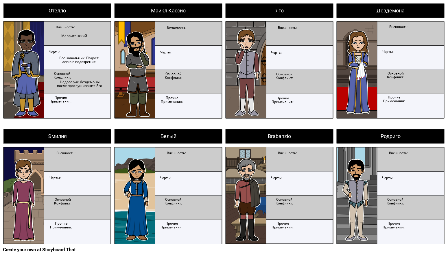  Storyboard By Ru examples