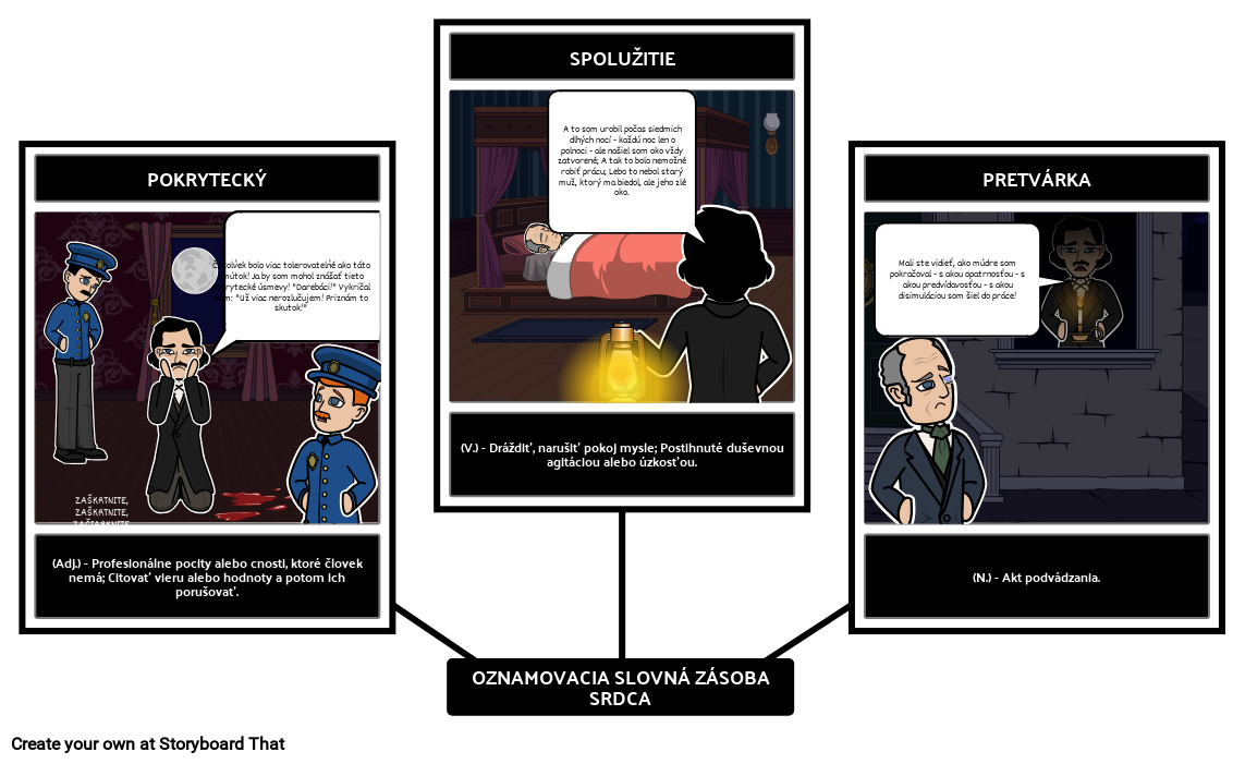 The Tell Tale Heart Vocabulary Storyboard By Sk examples
