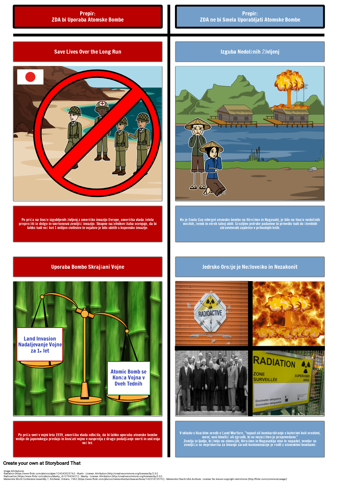 Atomic Bomb Razprava Kuvak sikirjoitus By Sl examples Atomic Bomb Razprava Kuvak sikirjoitus By Sl examples