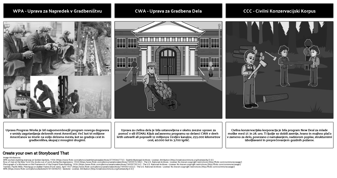 New Deal Programi Storyboard O Sl examples New Deal Programi Storyboard O Sl examples
