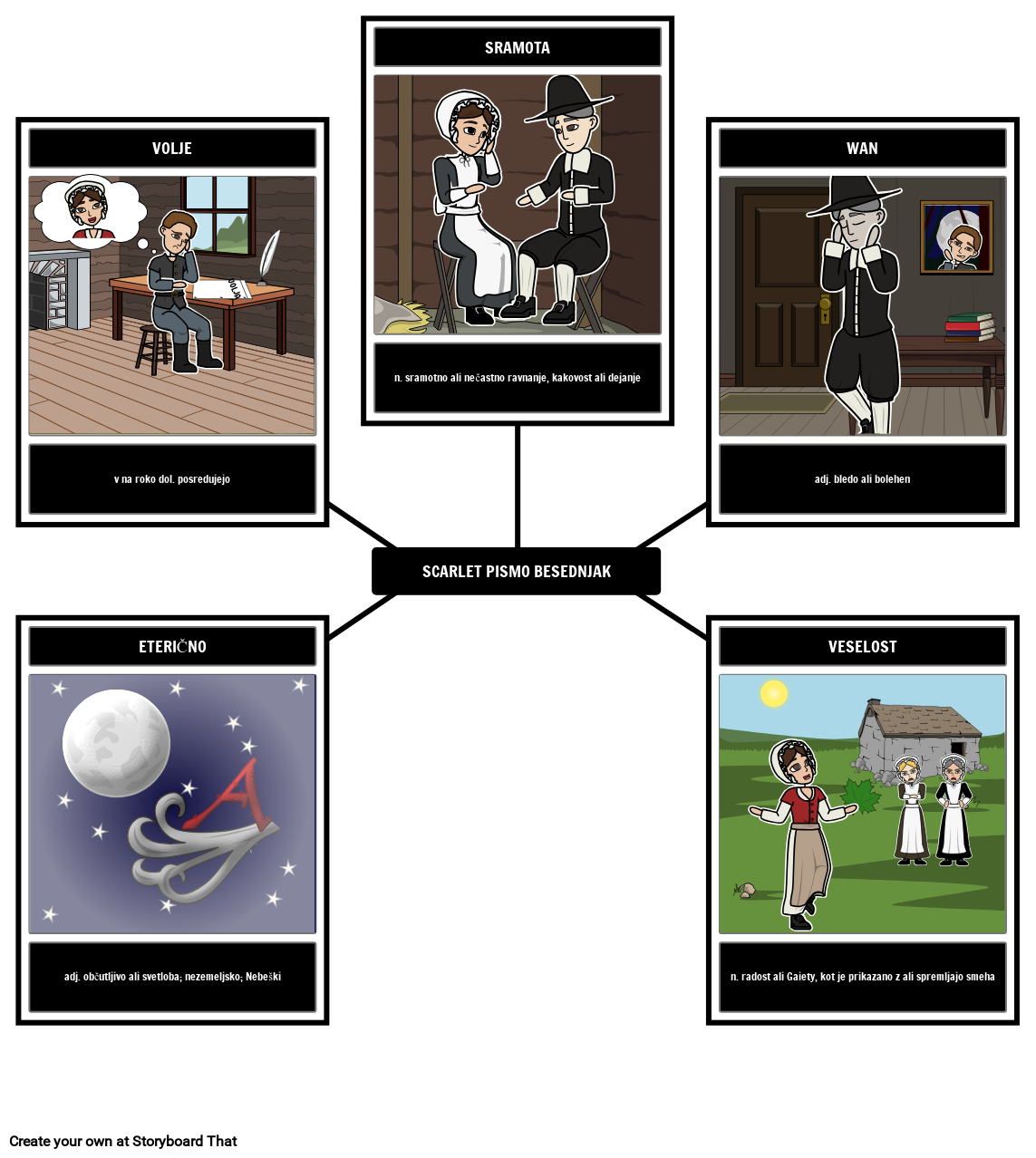 Scarlet Letter Slovar Storyboard By Sl examples Scarlet Letter Slovar Storyboard By Sl examples