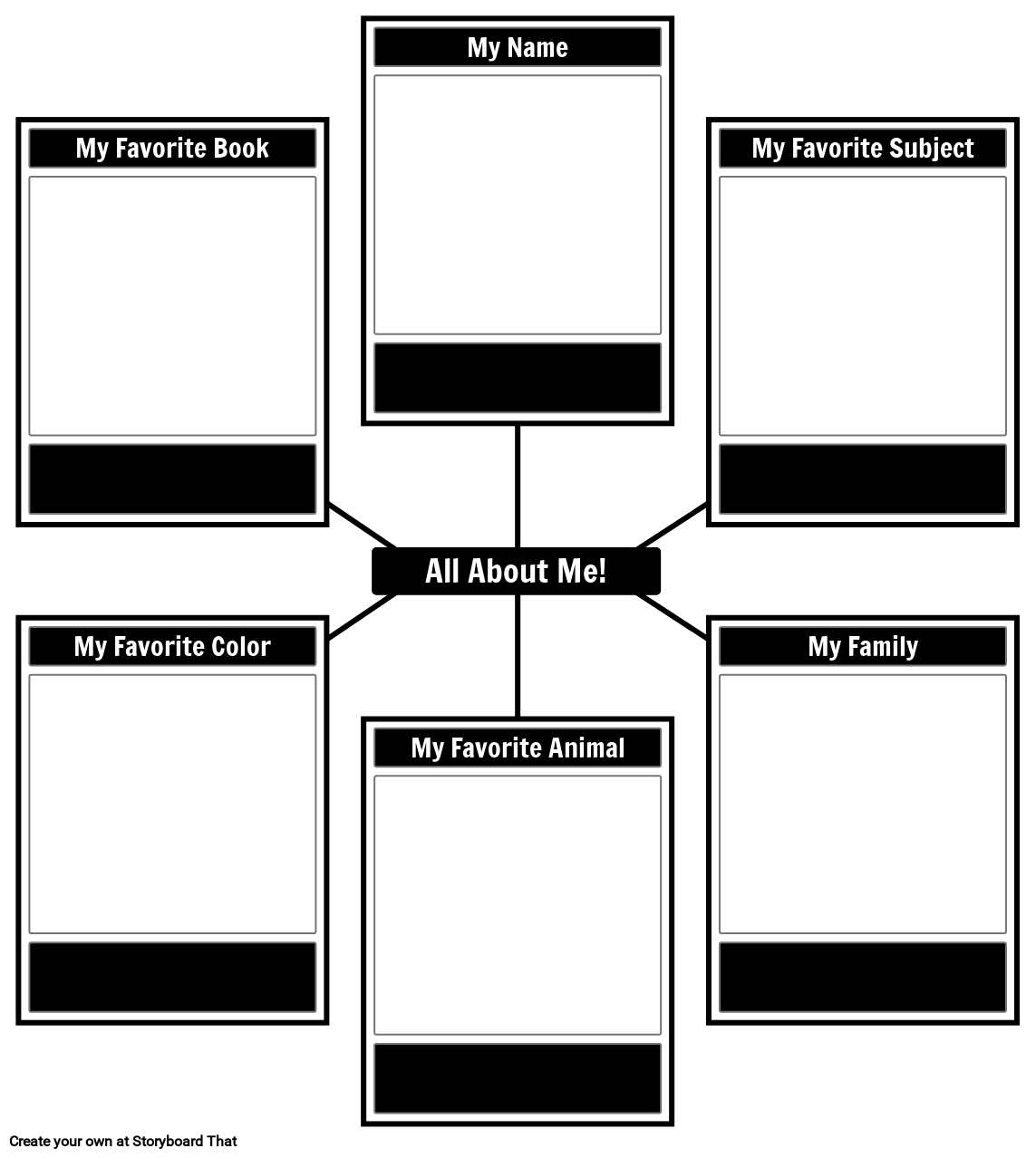 All About Me Language Practice Kuvak sikirjoitus By Storyboard templates