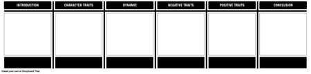 Character Analysis Templates | Storyboard Template Activities