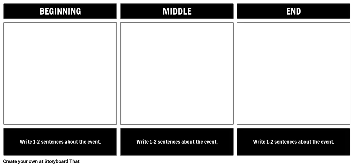 Plot Diagram & Narrative Arc: Definition, Example & Elements ...