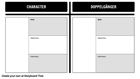 Character Analysis Templates | Storyboard Template Activities