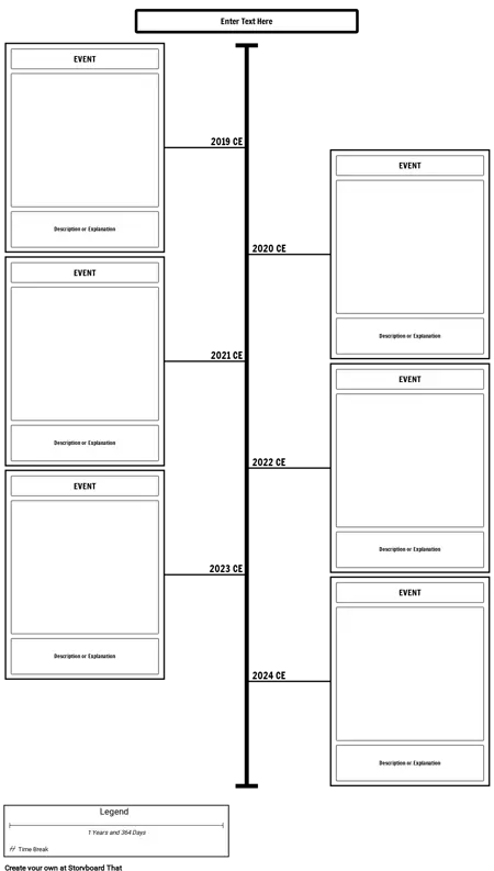 Timeline Templates for Sequencing Events | Timeline Maker